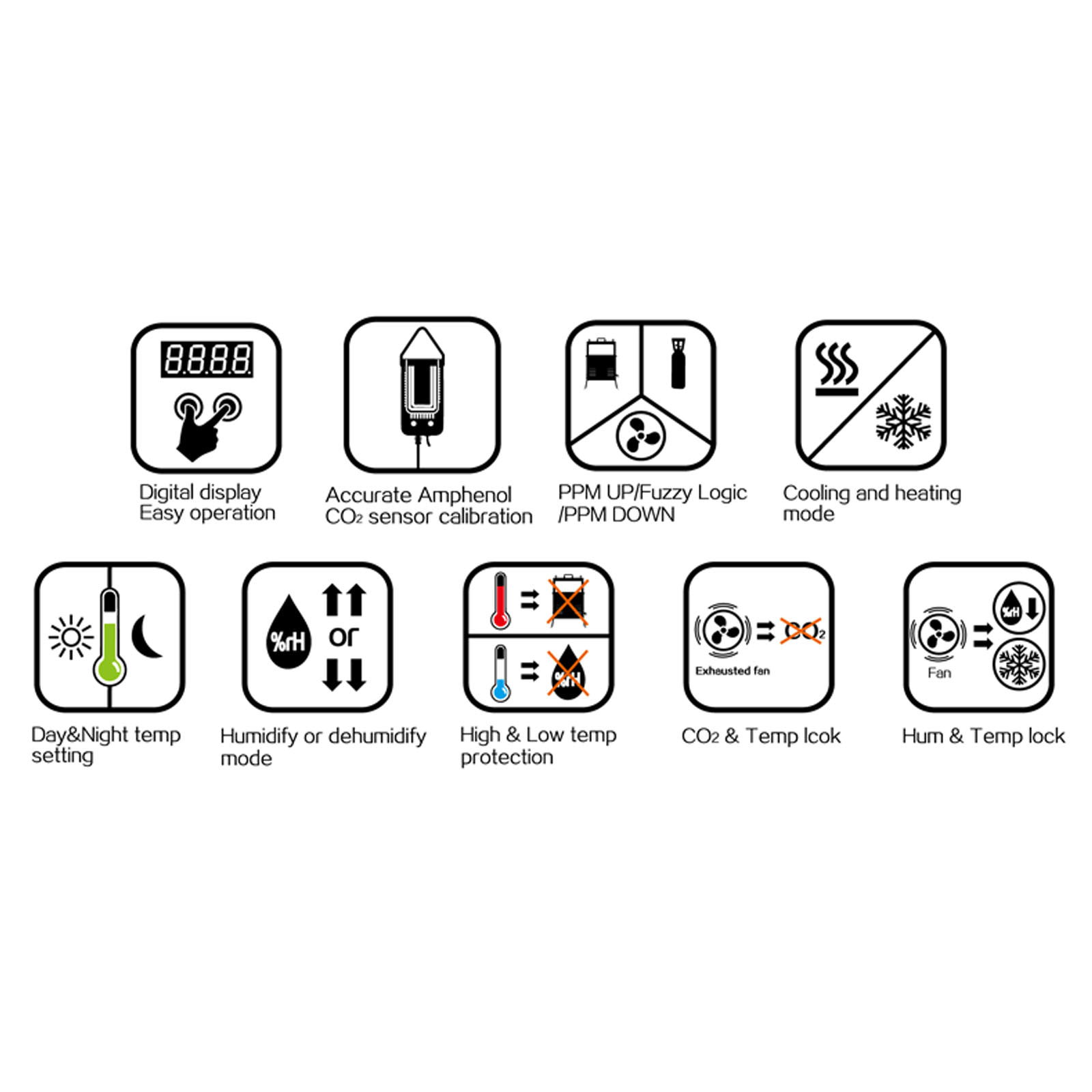 Pro-Leaf Multi-Function Environmental Controller - BECC-B2 - Green Box Wholesale