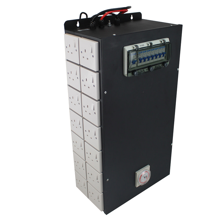 24 hour Mechanical Timer - Green Box Wholesale